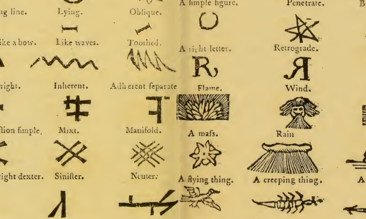 Introducing the Daimon Sigil Generator – Arnemancy